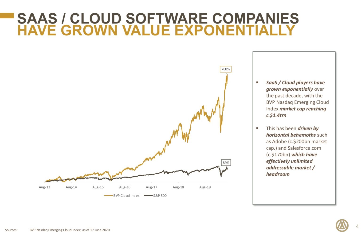 Artificial intelligence - generating shareholder value | Resources | DAI Magister