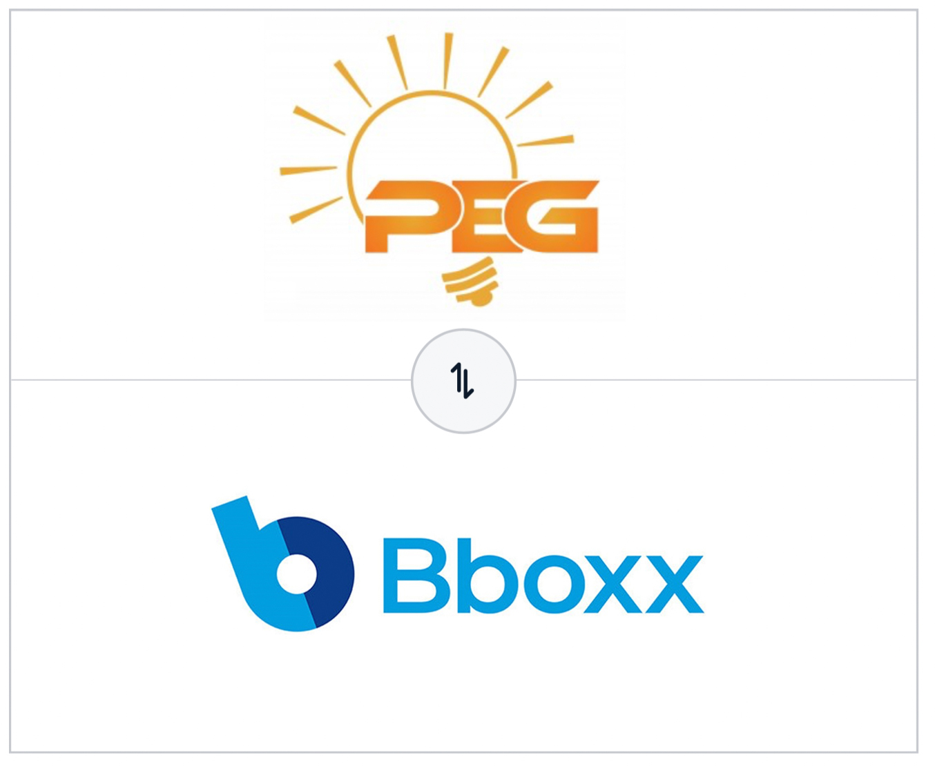 PEG Africa and Bboxx merge becoming the leading pan-Africa utility ...
