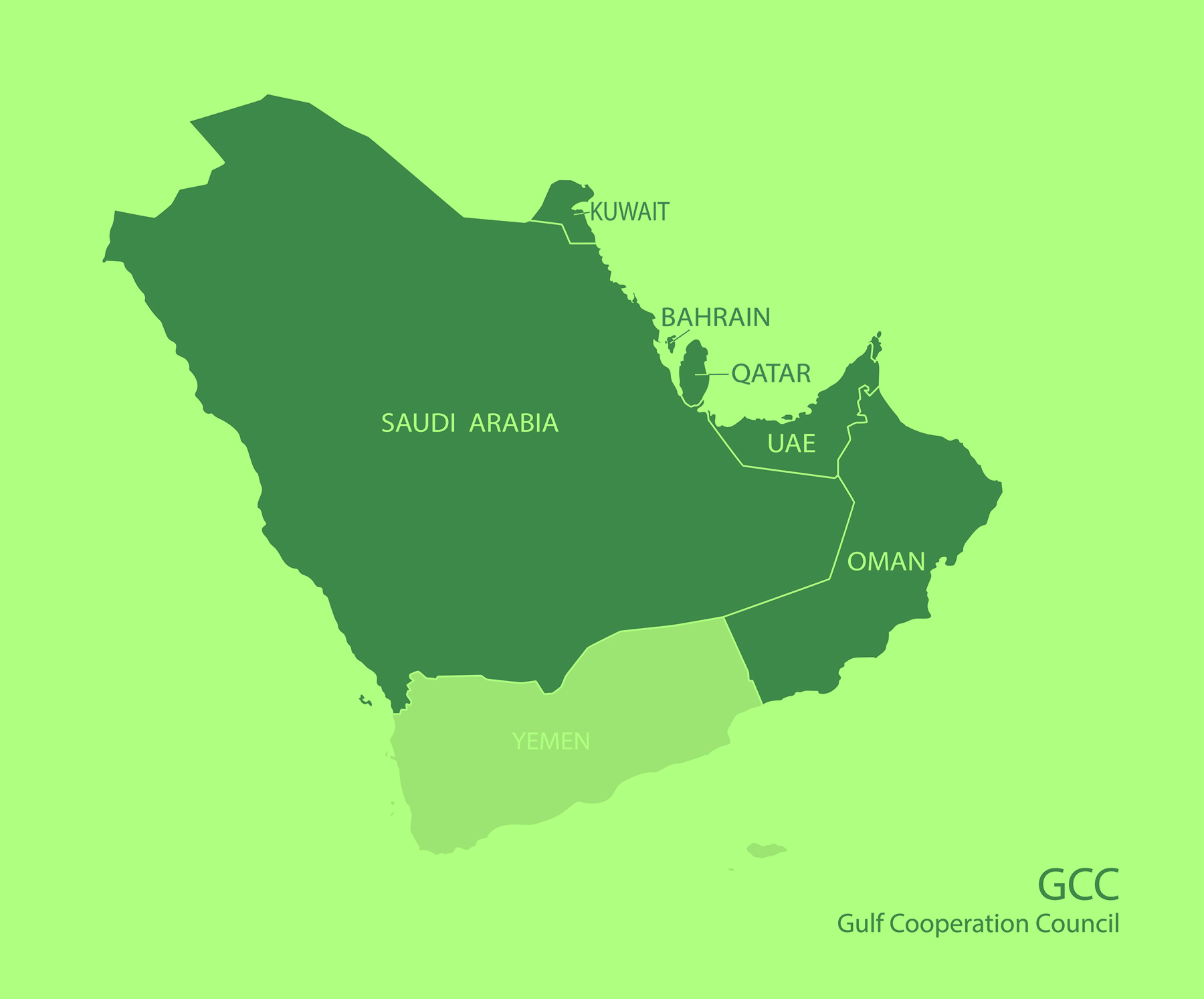 How & why Gulf States Sovereign Funds can seize the $1tn climate tech ...