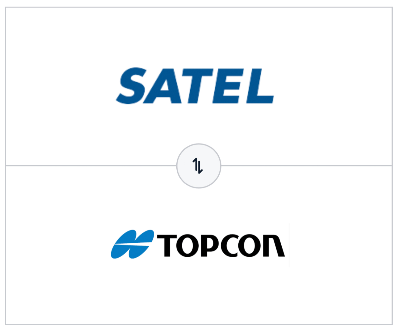 DAI Magister advises on the sale of Satel to Topcon Positioning Systems ...